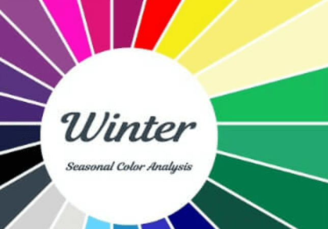 1-on-1 Fashion Coaching for Girls: Body Shape & Color Analysis - Ages ...
