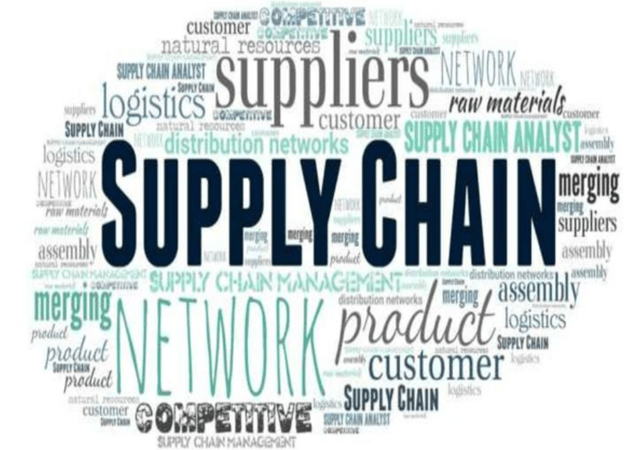 1-on-1 CSCP: Certified Supply Chain Professional Training | skilldeer